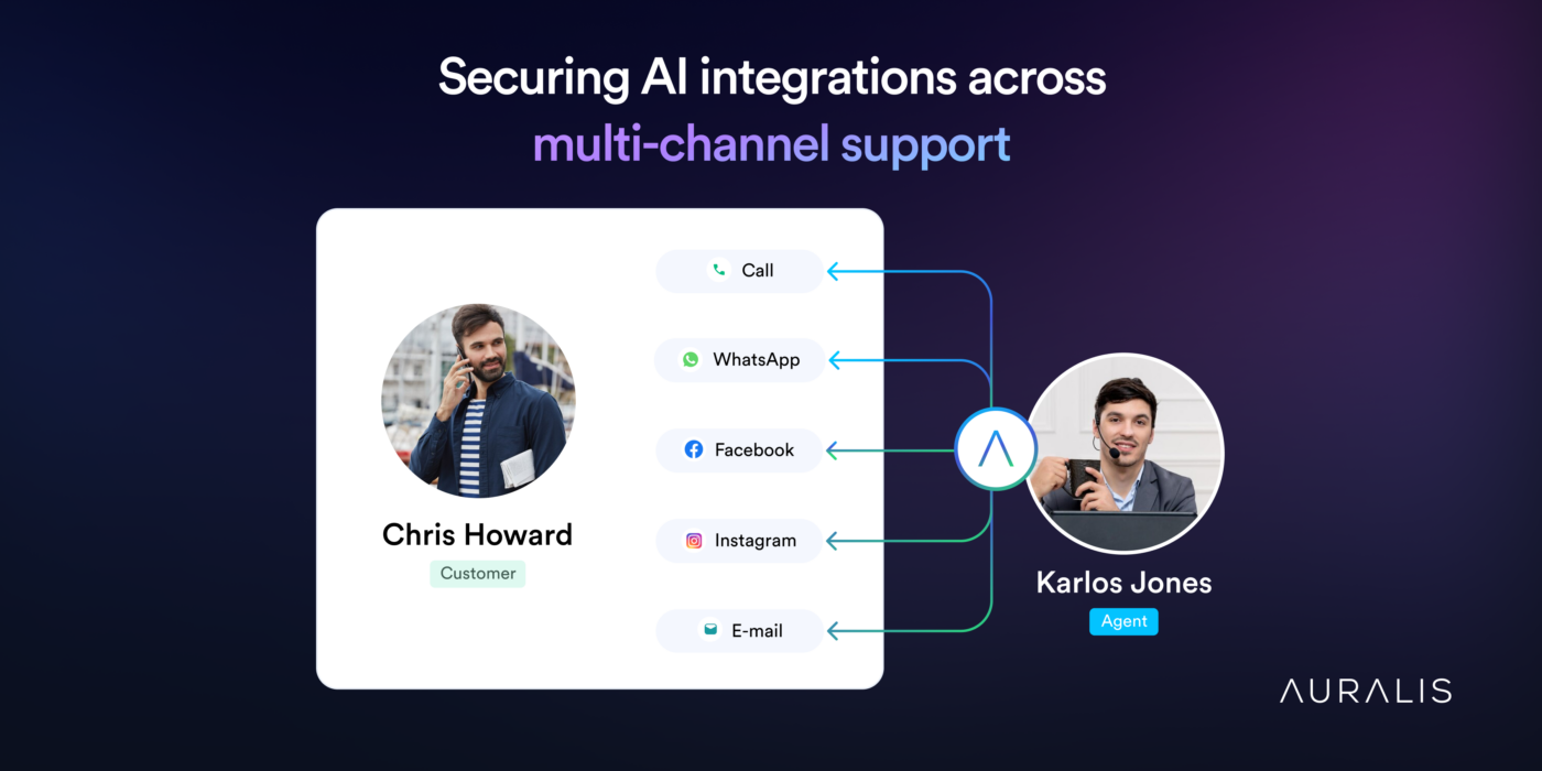 Securing AI Integrations Across Multi-Channel Support - Auralis AI
