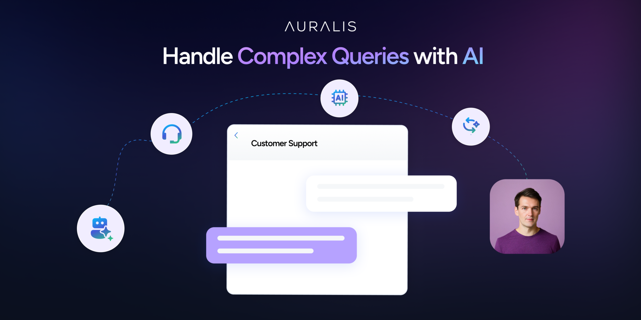 How AI Chatbots Handle Complex Customer Queries | Auralis AI
